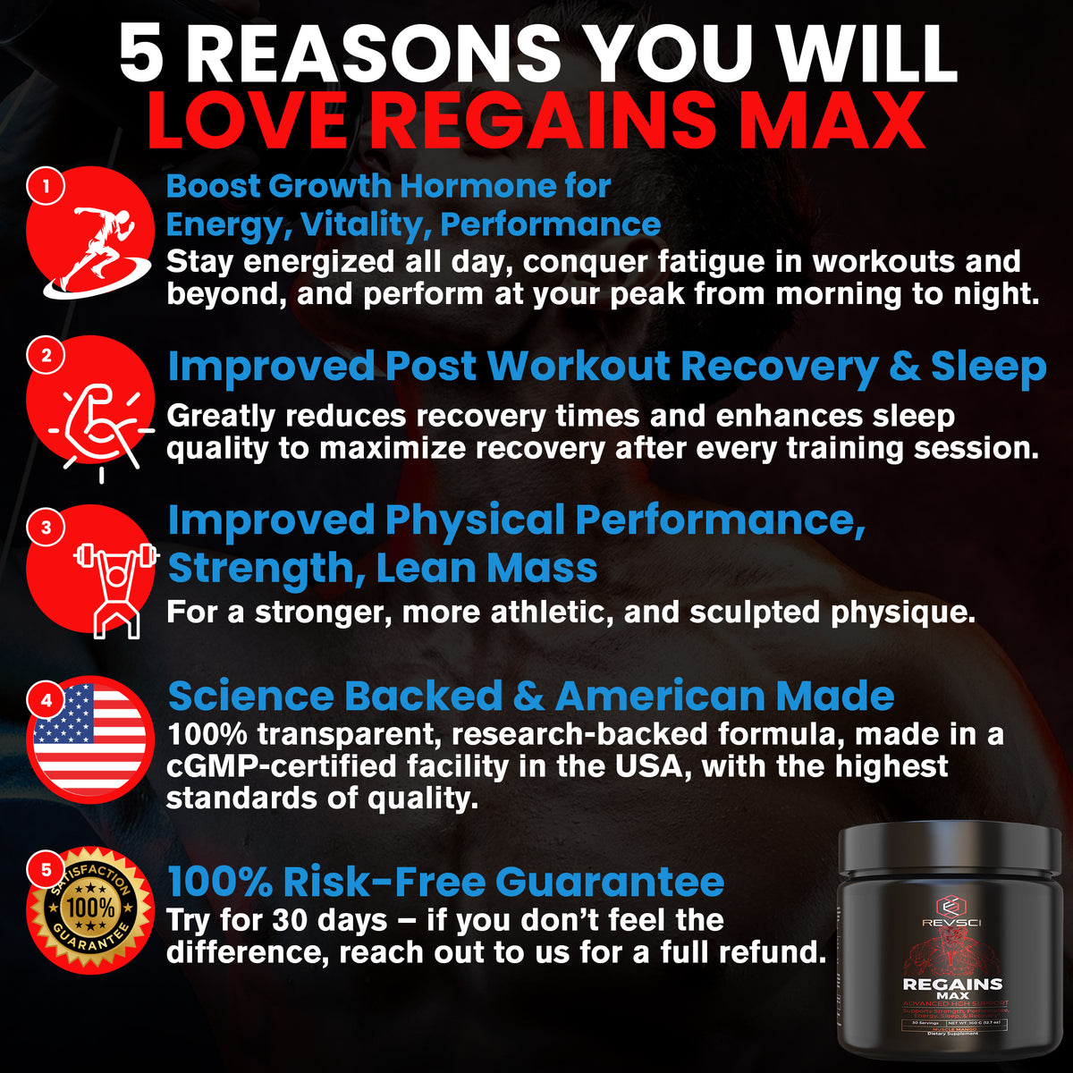 REGAINS MAX - Natural Human Growth Hormone HGH Support Supplement ...