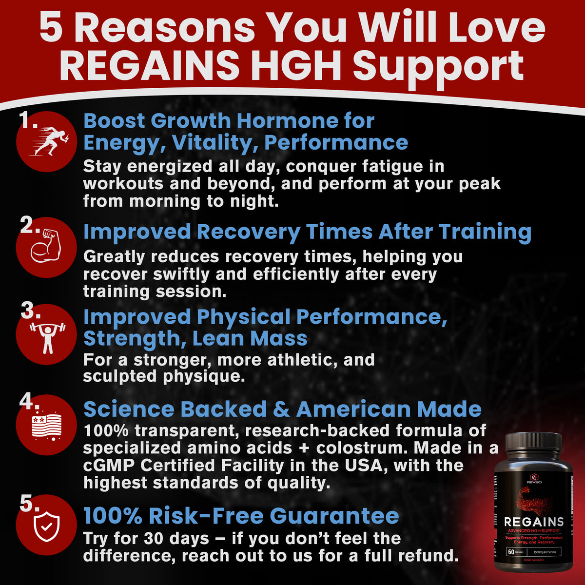 REGAINS Natural Human Growth Hormone HGH Support Supplement Capsules ...